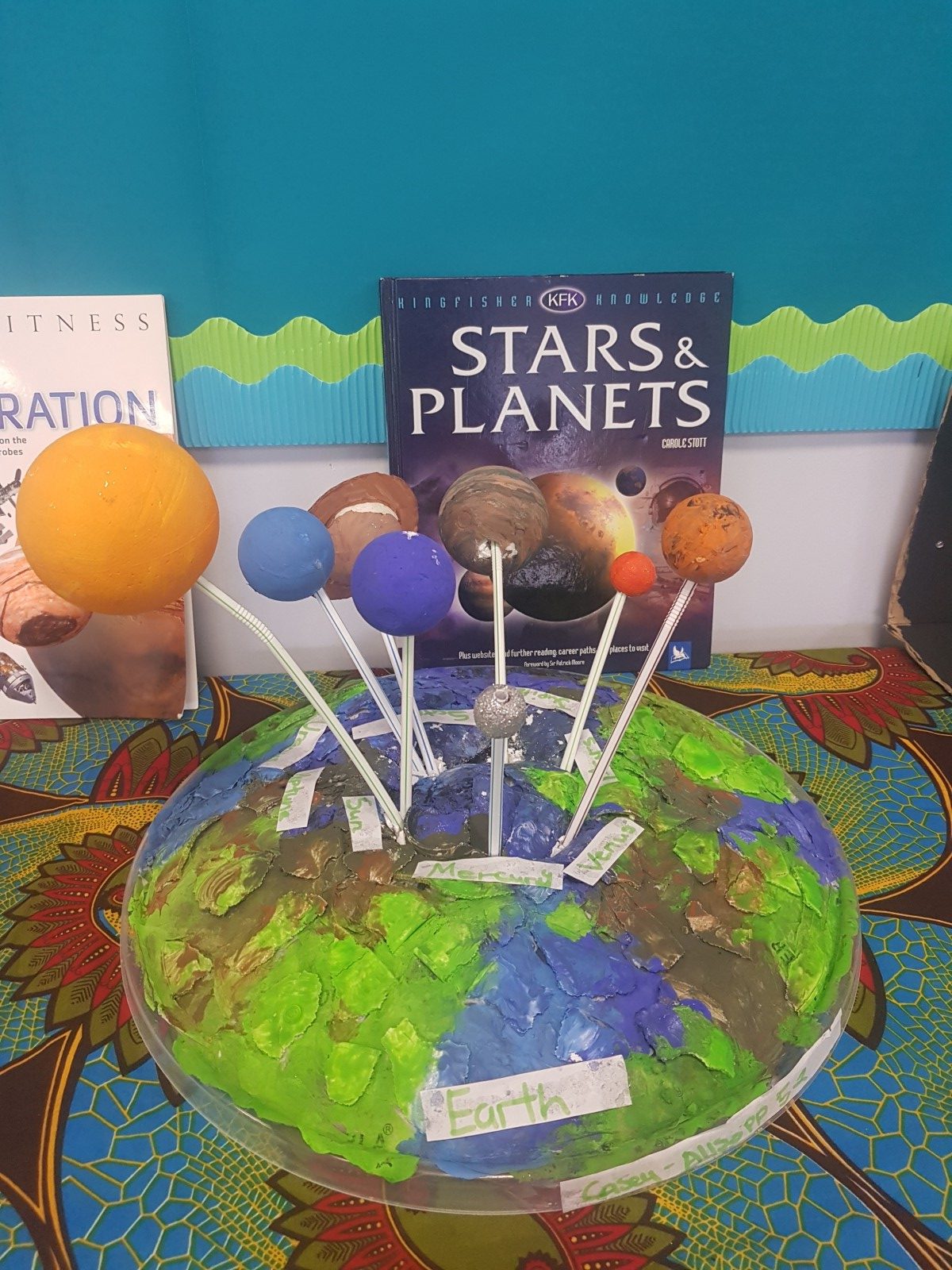 Year 5 | Wibsey Primary School