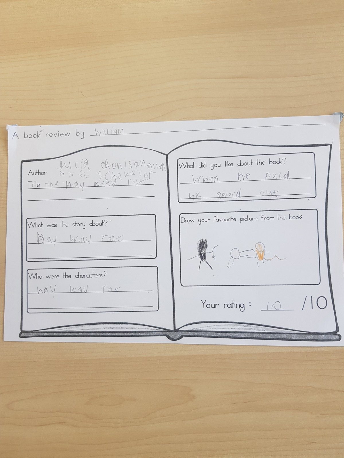 Reading in Year 2 | Wibsey Primary School