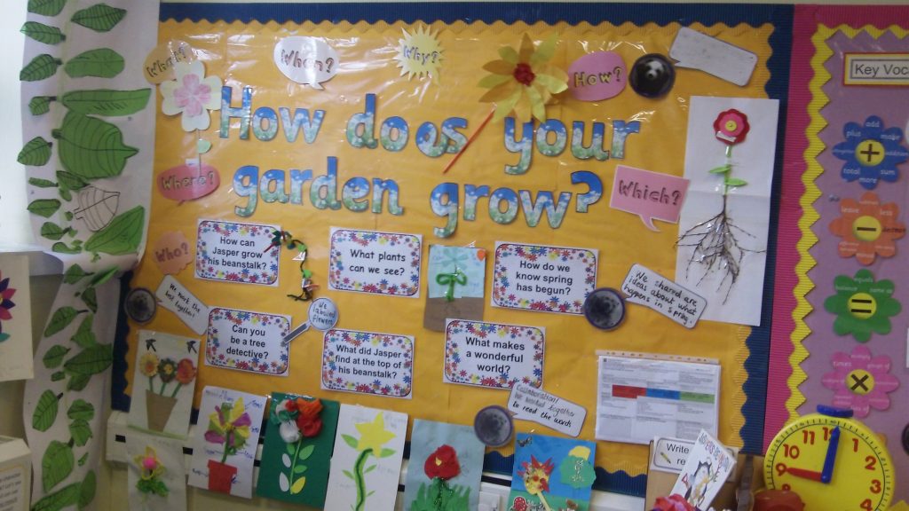 Year 1 Holiday Homework | Wibsey Primary School