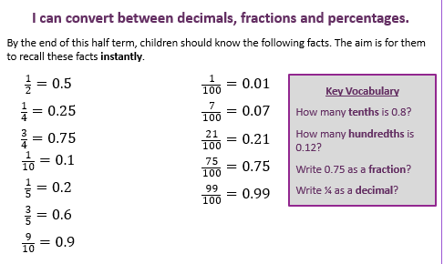 recall facts | Wibsey Primary School