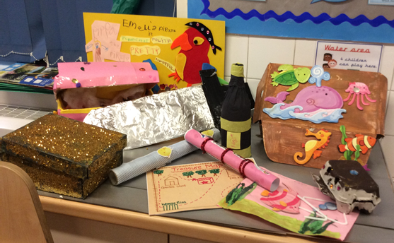 Reception Holiday Homework | Wibsey Primary School