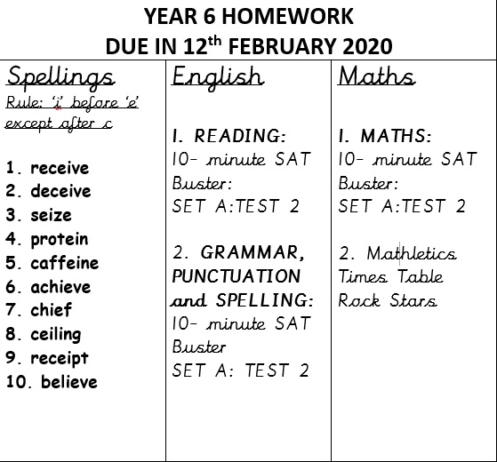 Year 6 Homework | Wibsey Primary School